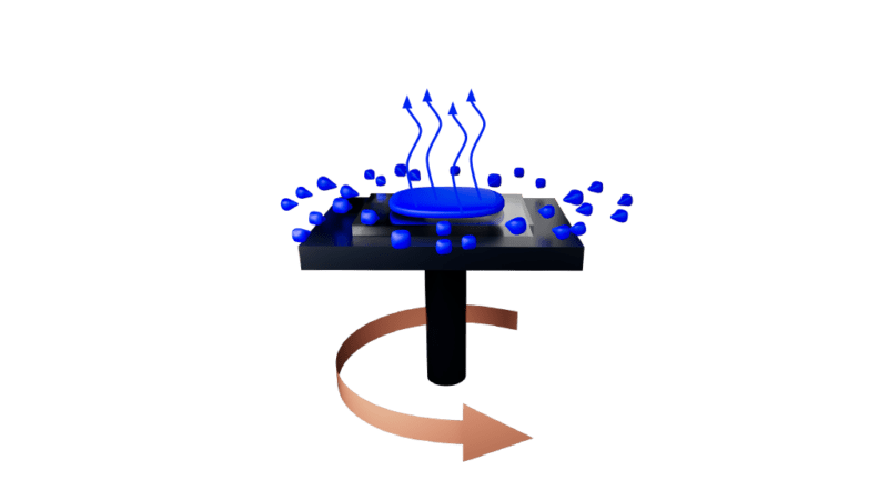 Spin Coating Application Methods - PCI Labs